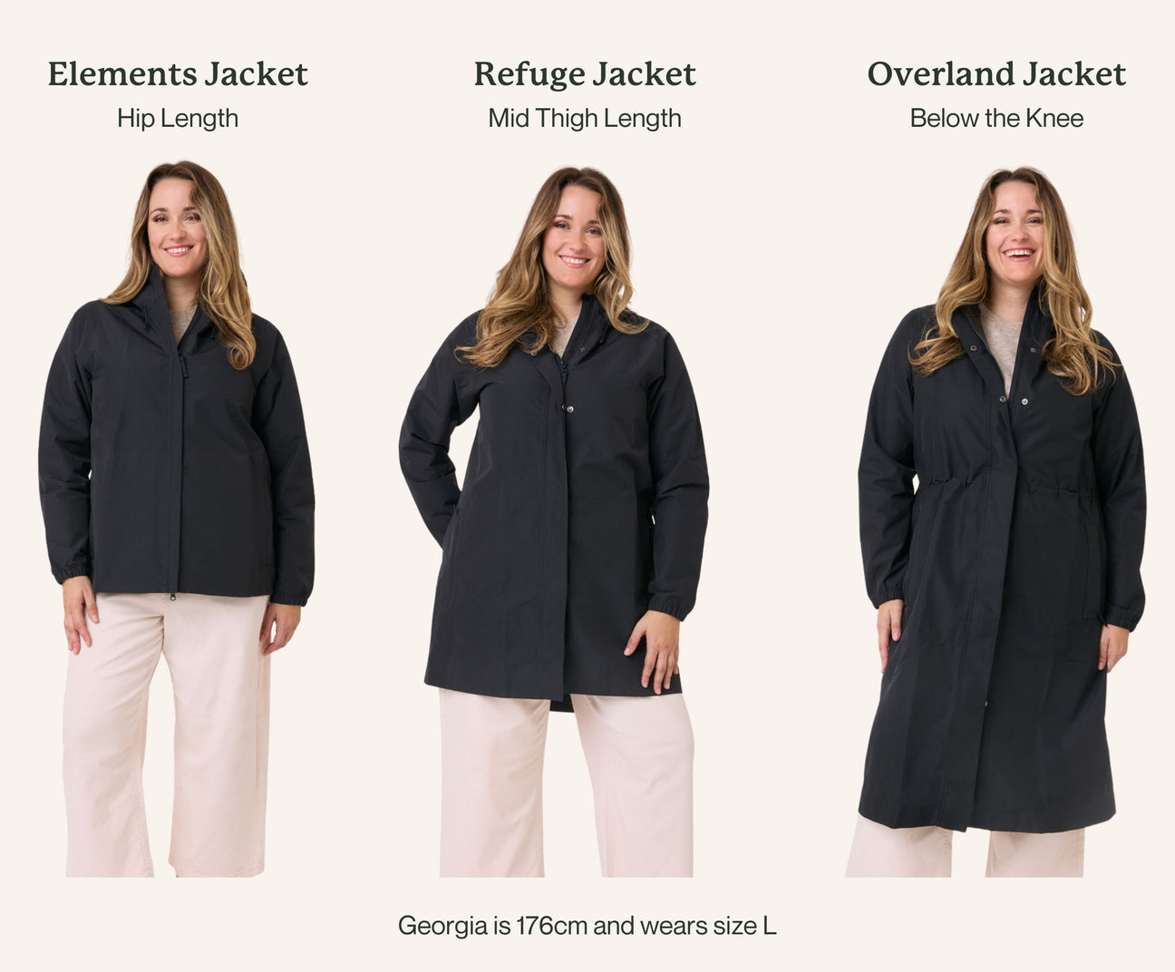 Jackets Size Chart – Amble Outdoors